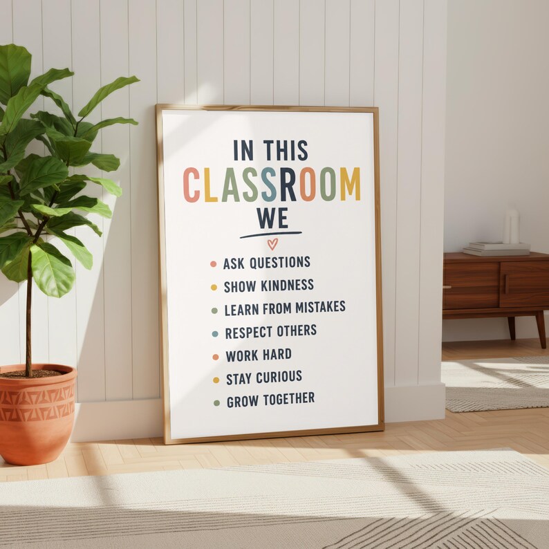 Classroom Rules Print, Growth Mindset, Teacher Decor, Elementary School ...