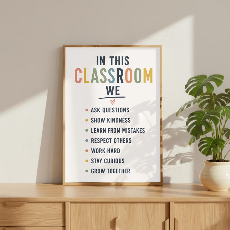 Classroom Rules Print, Growth Mindset, Teacher Decor, Elementary School ...