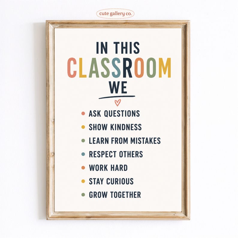 Classroom Rules Print, Growth Mindset, Teacher Decor, Elementary School ...