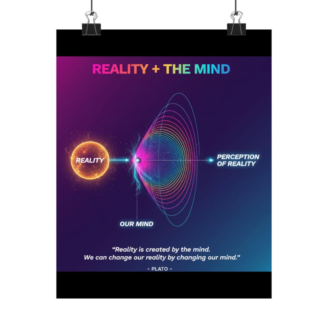 Plato the Mind Poster | Science Philosophy Wall Art, Perception Diagram ...