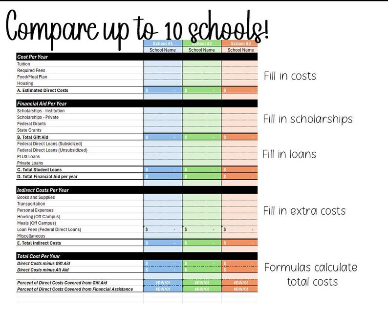 College Financial Aid Tracker Comparison Excel College Cost Calculator ...