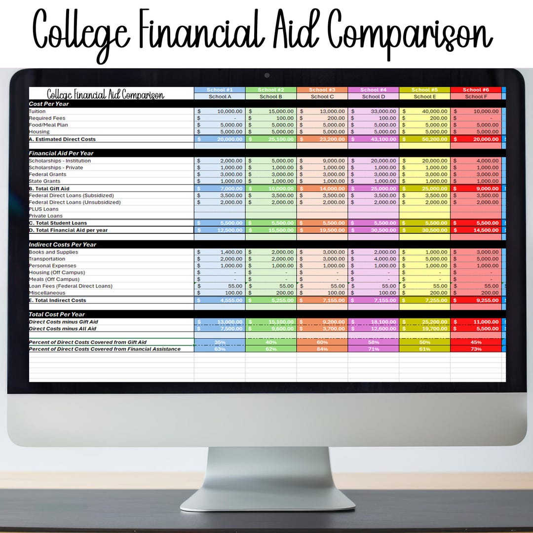 College Financial Aid Tracker Comparison Excel College Cost Calculator ...