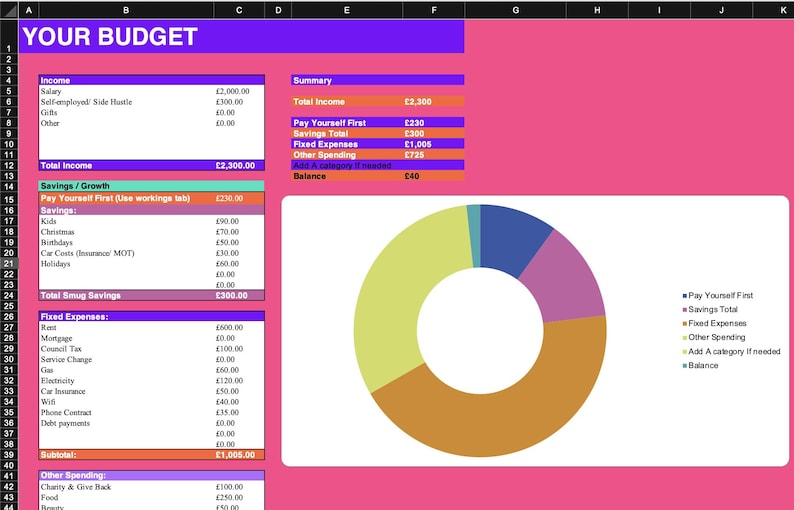 Budget Planner Spreadsheet 2026, Finance Template, Monthly Budget ...