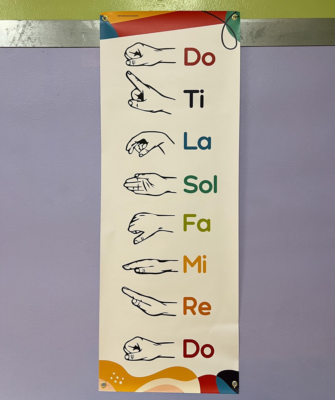 Solfège & Hand Signs Music Posters (curwen Hand Signs) | Kodály Music ...