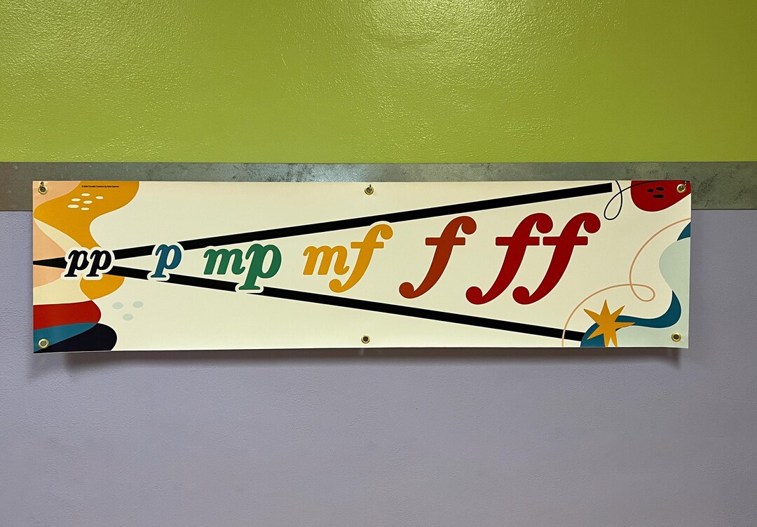 Dynamics Music Poster | Music Classroom Decor | Music Teacher Wall Art ...