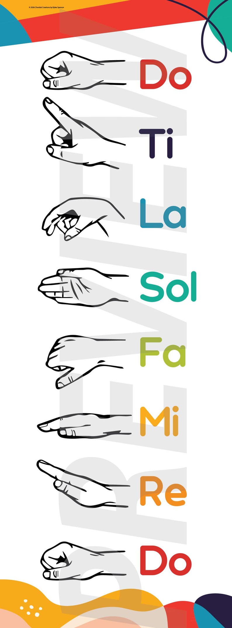 Solfège & Hand Signs Music Posters (curwen Hand Signs) | Kodály Music ...