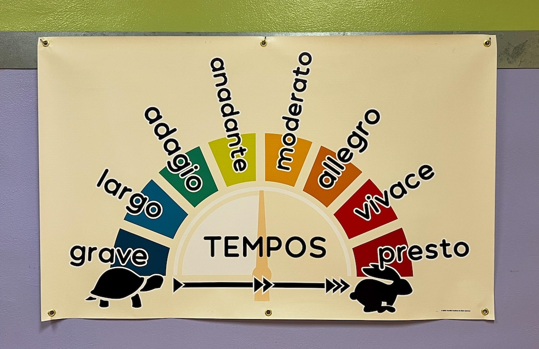 Tempo Music Banner | Music Classroom Decor | Music Teacher Wall Art ...