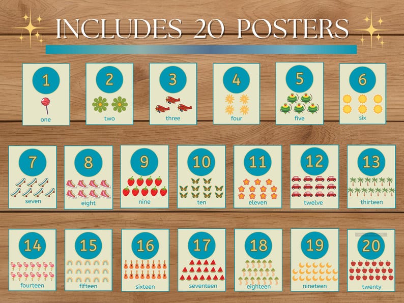 Number Posters 1-20 - Retro Classroom Number Wall Art - Counting ...