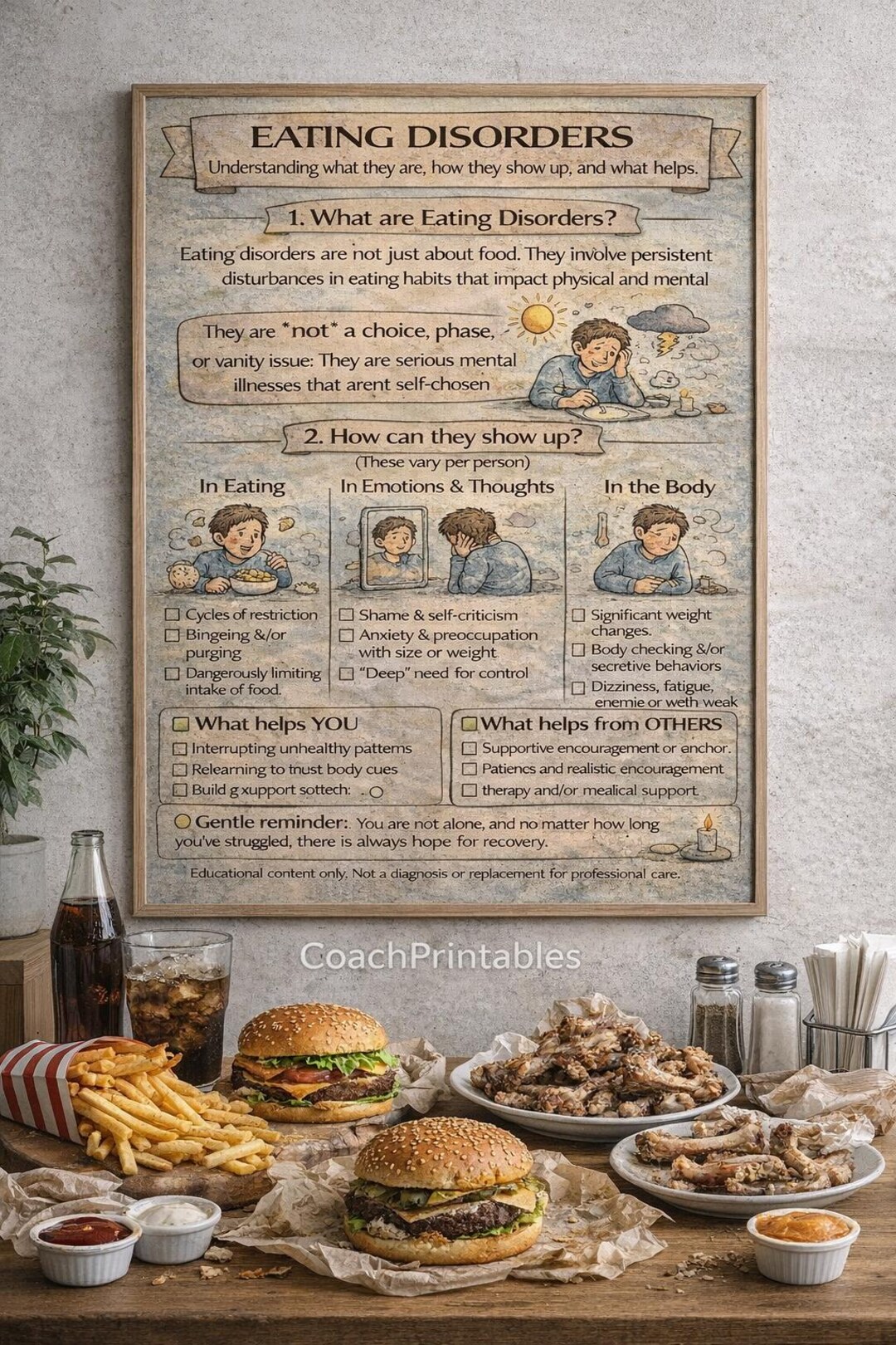 Updated Eating Disorders Printable Infographic | What Are Eating ...