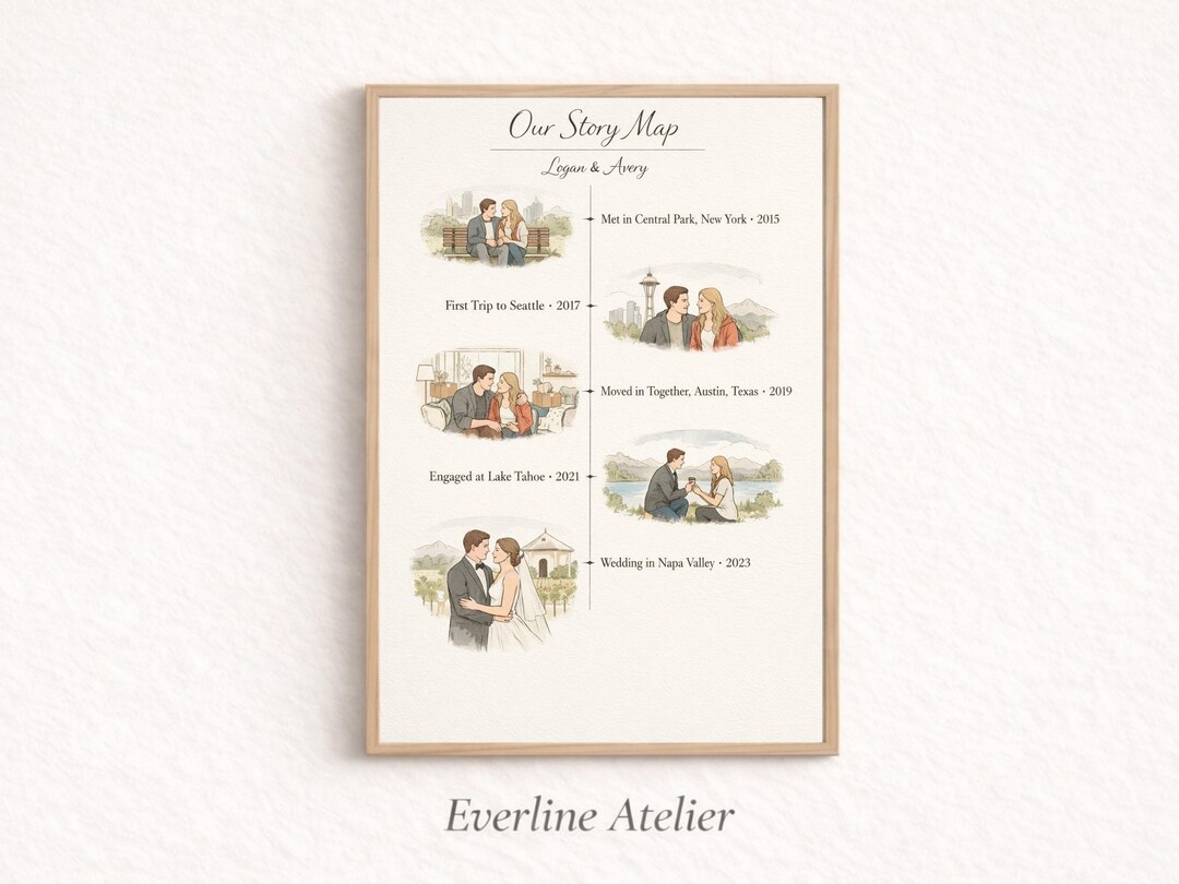 Custom Relationship Journey Our Story Map Poster | Hand Drawn Love ...