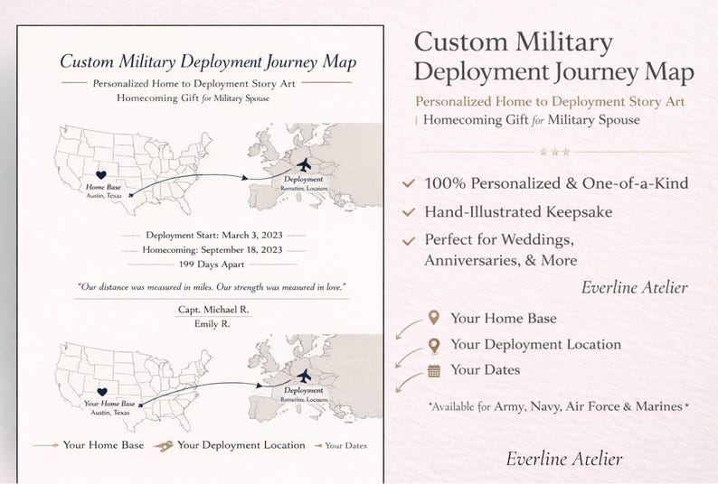 Military Relationship Timeline Map | Before During After Deployment ...