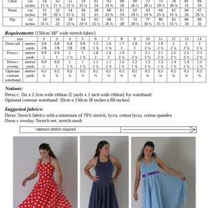 Maria Handkerchief Dress Pdf Sewing Pattern Halter Neck Dress Lycrical ...