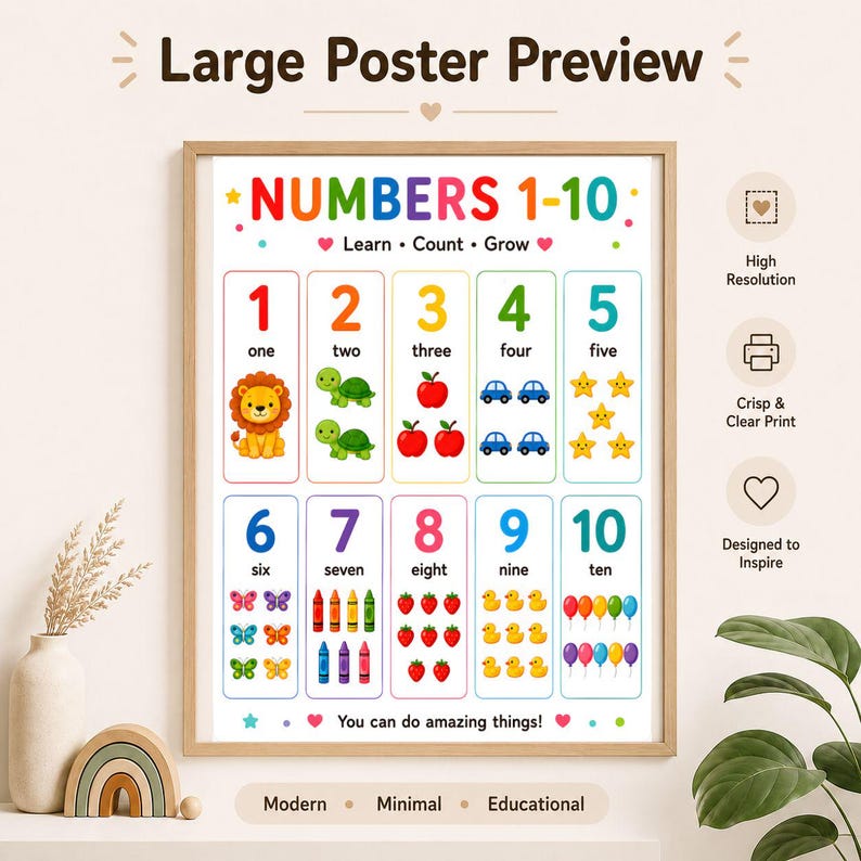 Numbers 1-10 Poster | Kids Counting Wall Art, Preschool Learning Chart ...