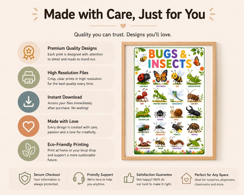 Bugs Insects Poster for Kids | Educational Montessori Bug Chart ...