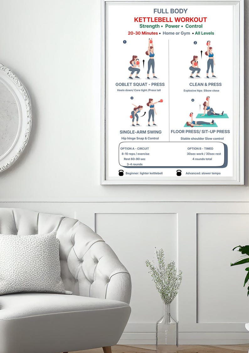 Kettlebell Workout | Strength Training Poster | Fitness Routine PDF - Etsy