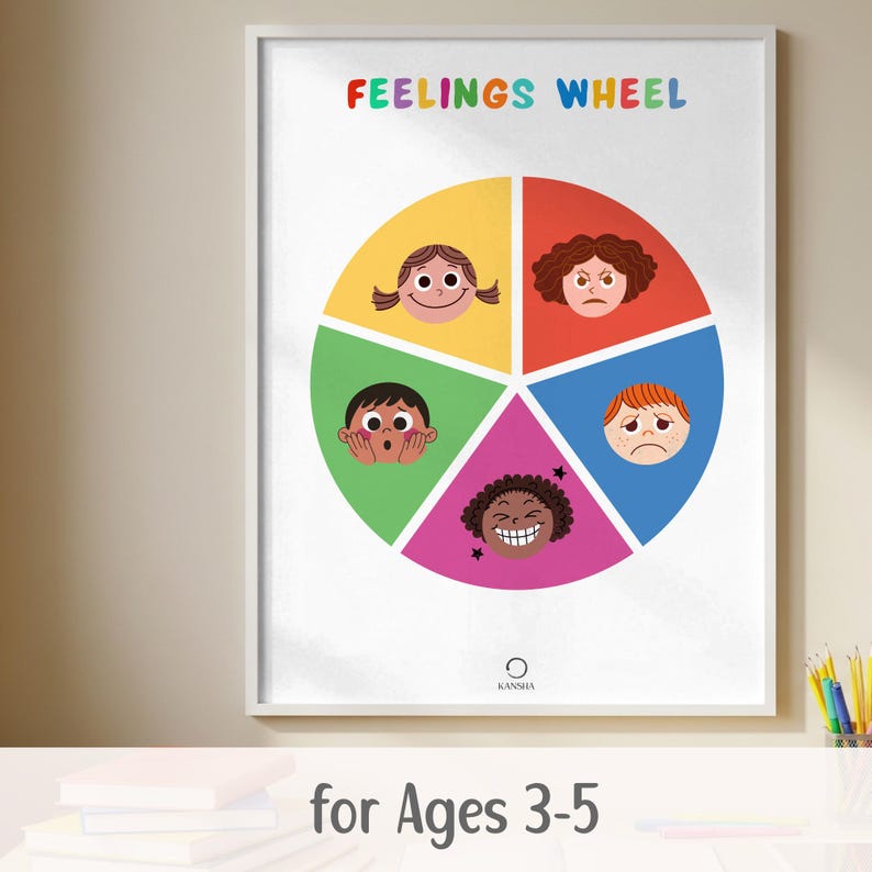 Feelings Wheel for Kids Printable | Emotion Chart Poster | Calm Down ...