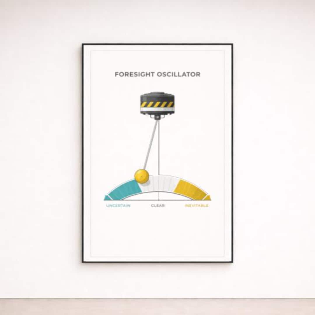 Impossible Measure Wall Art – Conceptual Pop Art – Modern Minimal ...