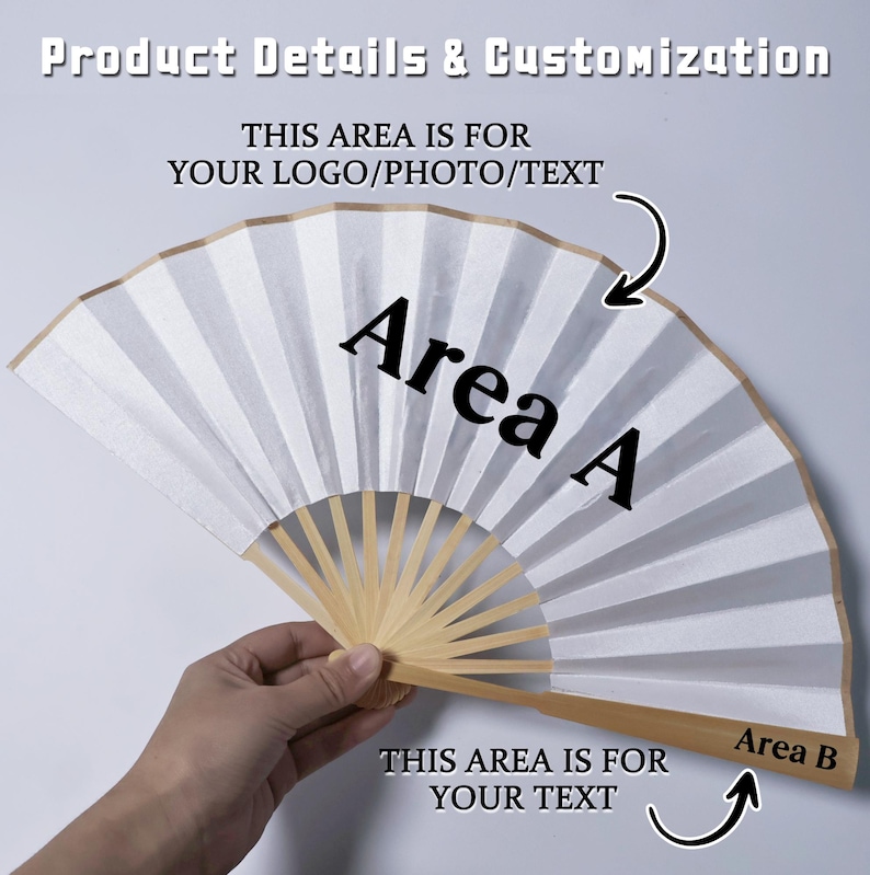 Custom Folding Fan With Your Photo, Personalized Logo Party Favors - Etsy