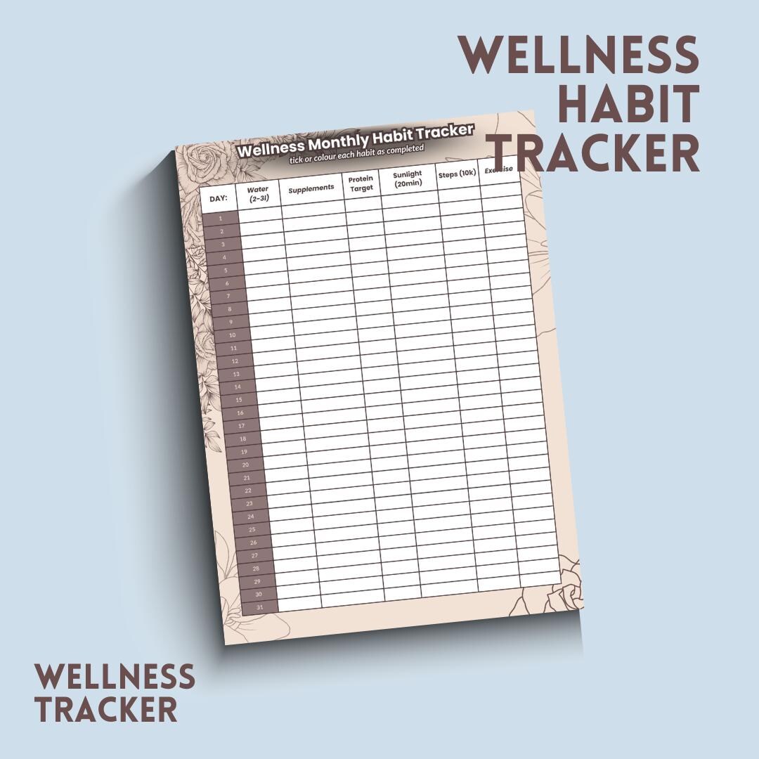 Minimal Wellness Habit Tracker - Etsy