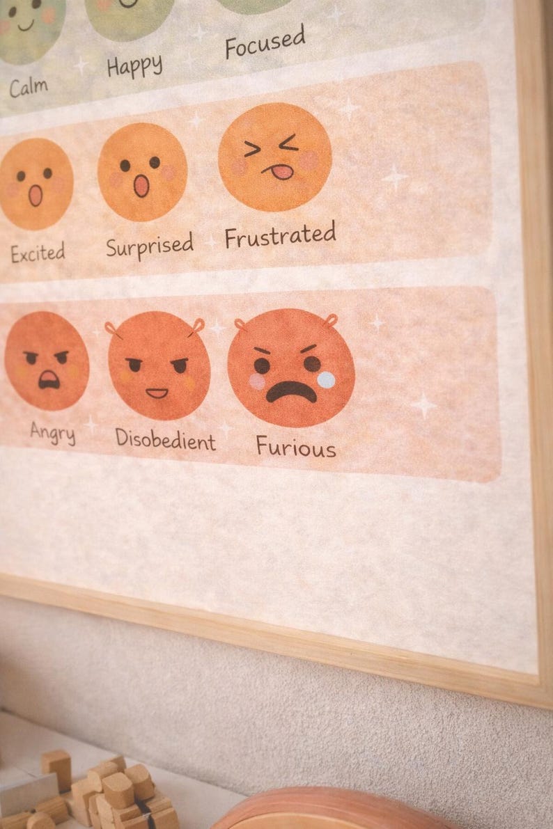 What Zone Am I In? – Emotions Chart for Kids | Calm Corner Printable ...