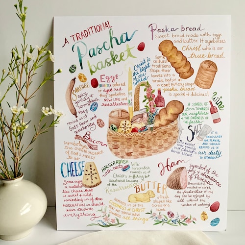 Traditional Pascha Basket Art Print 8x10 - Etsy