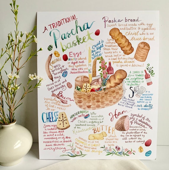 Traditional Pascha Basket Art Print 8x10 | Etsy