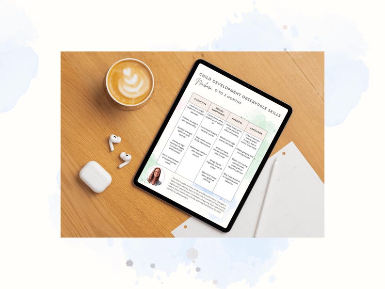 Baby Milestones 0–2 Months, Evidence-based Child Development Timeline ...