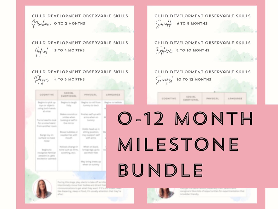 Baby Milestones Bundle, 0-12 Months, Evidence-based Child Development ...