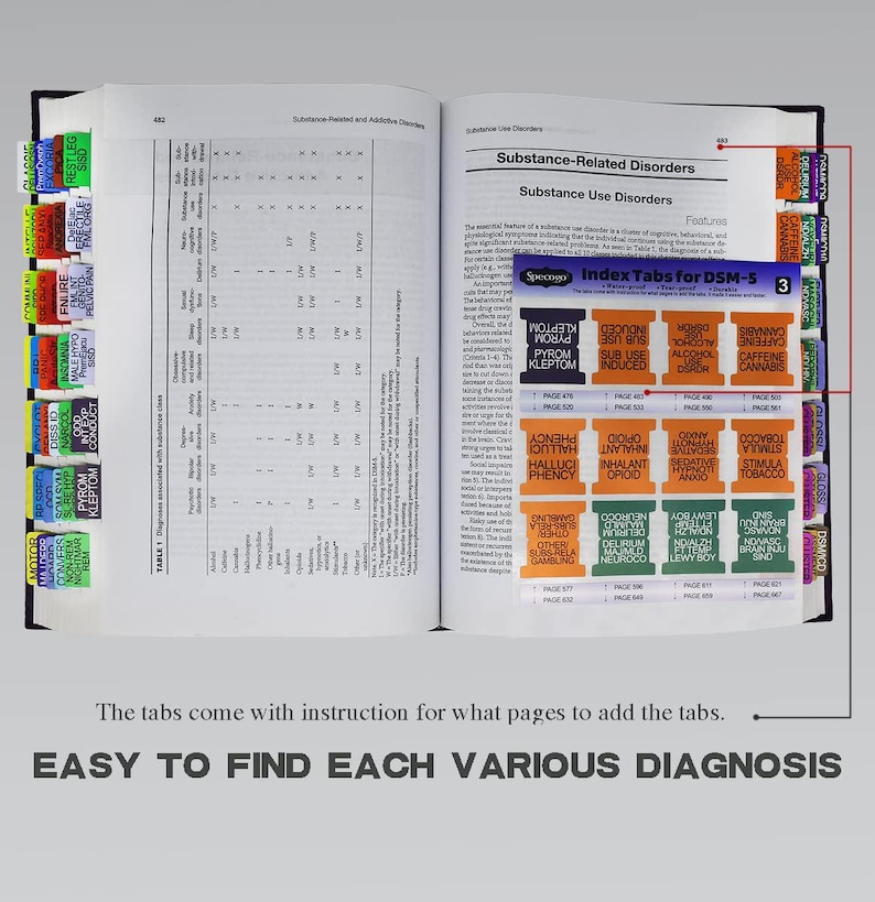DSM 5 TR, Diagnostic and Statistical Manual of Mental Disorders ...