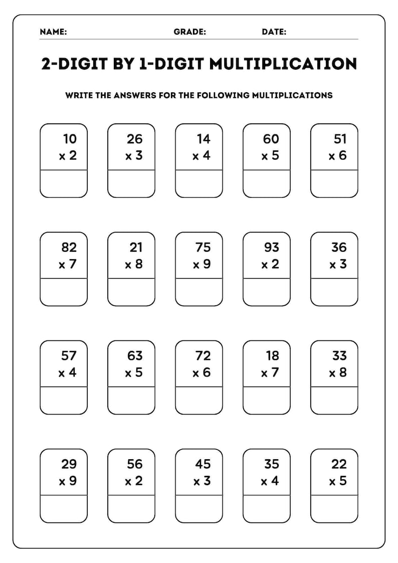 Multiplication Tables 1-12 Poster – Homeschool & Classroom Decor (A2 ...