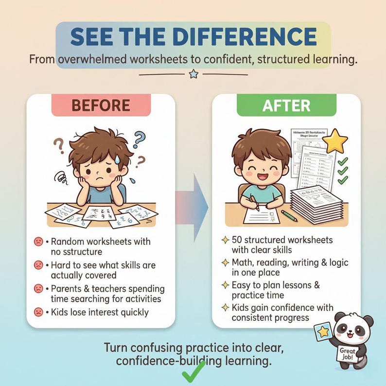 Kindergarten First Grade Learning Workbook | 1,000+ Math & Reading ...