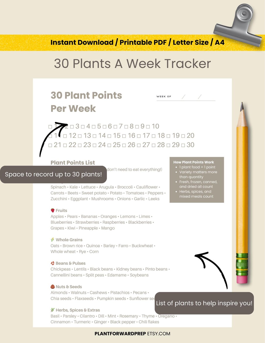 30 Plant Points per Week Printable | Gut Health Checklist | Plant ...