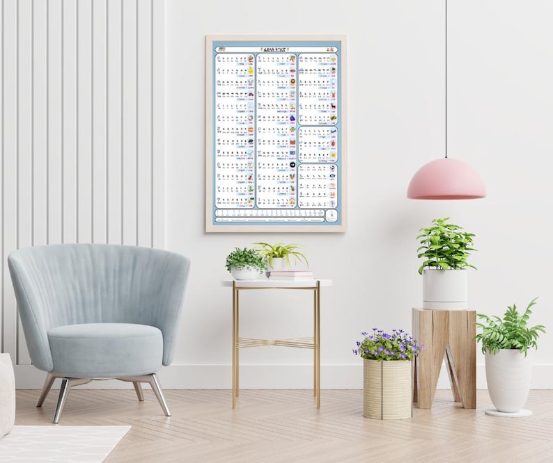 Tigrinya Fidelat Alphabet Poster | Eritrean & Ethiopian Habesha Wall ...