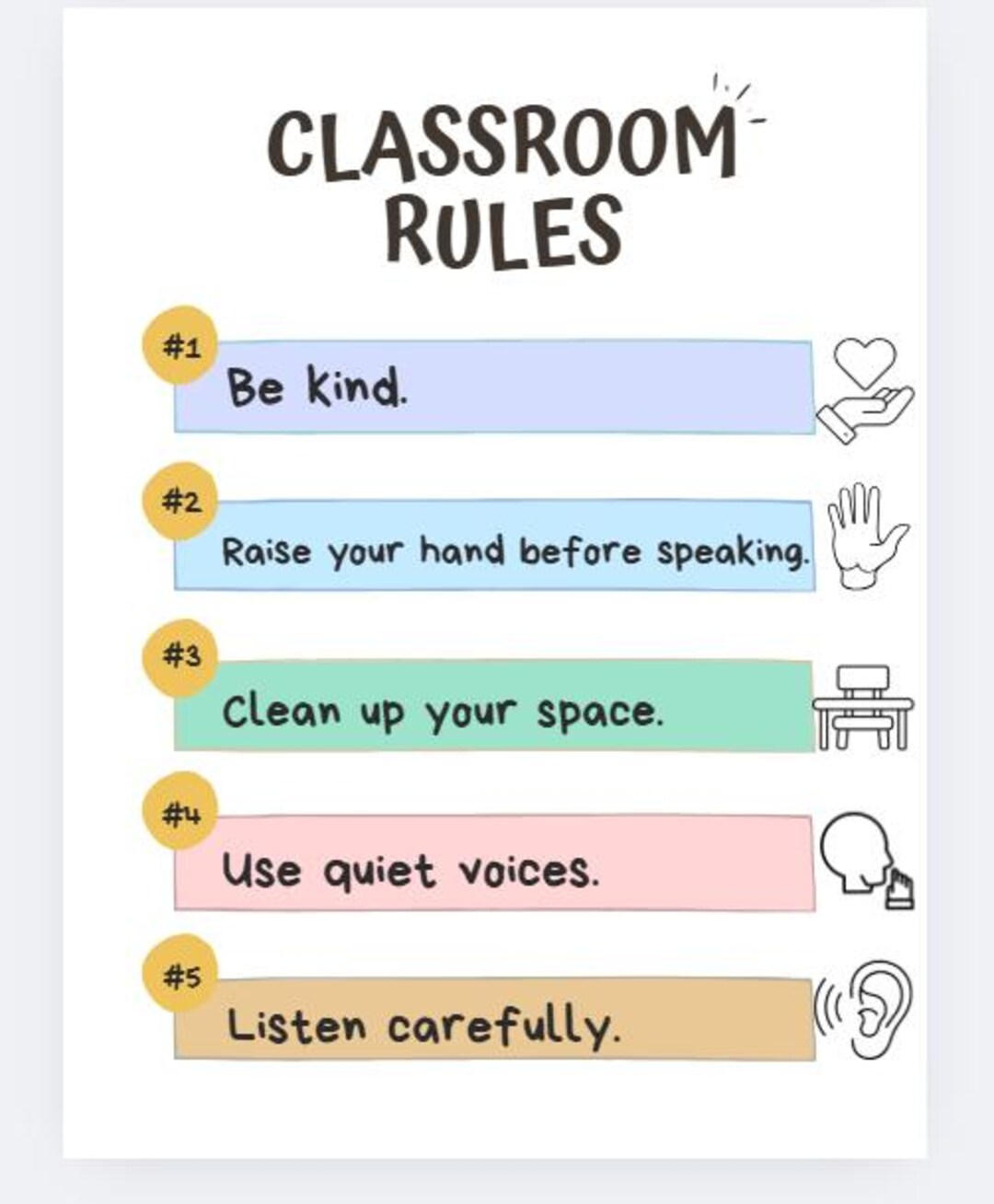 Classroom Rules Poster Printable | Kindergarten Classroom Rules ...