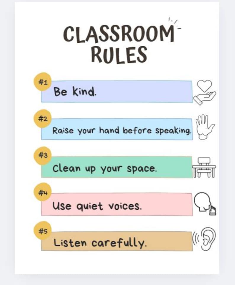 Classroom Rules Poster Printable | Kindergarten Classroom Rules ...