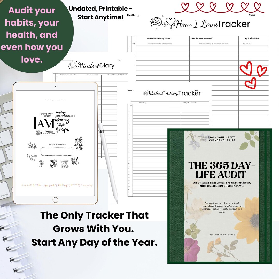 Printable Undated 365 Day Wellness and Habit Tracker, Track Sleep, Diet ...