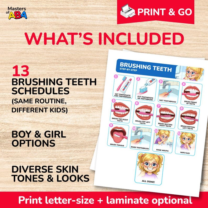 Brushing Teeth Visual Schedule, Autism Visual Bath Routine, Life Skills ...