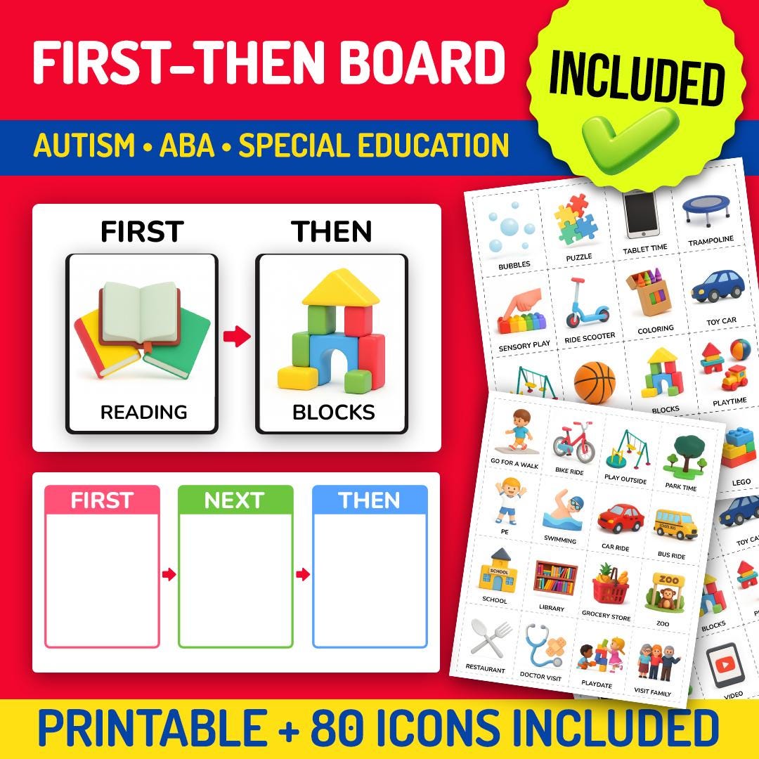 Visual Supports BASIC BUNDLE for ABA: Pecs Cards + First-then Board ...