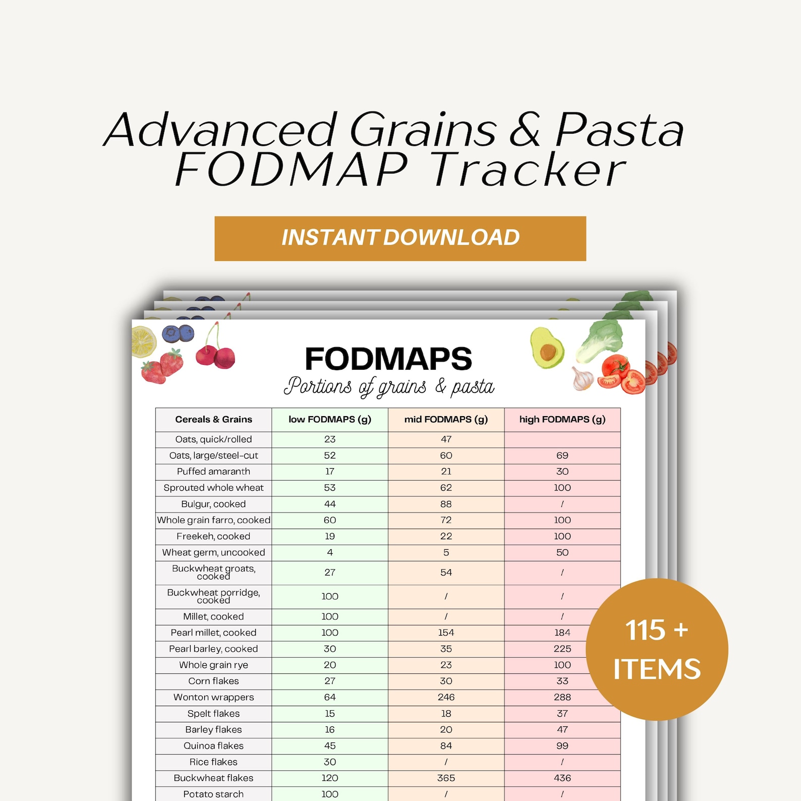 IBS Low FODMAP Grains, Pasta List, Bread, Flour & Cereal Guide, Serving ...