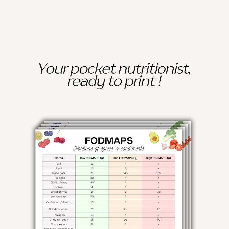 IBS Low FODMAP Spices Condiments List, Herbs, Sauces & Spreads Guide ...