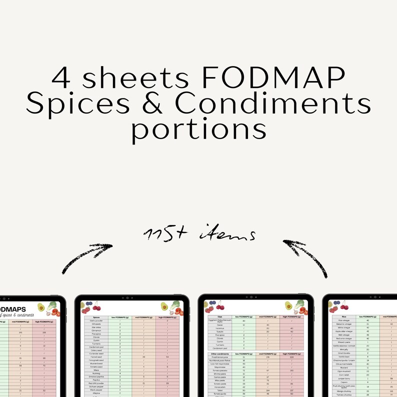 IBS Low FODMAP Spices Condiments List, Herbs, Sauces & Spreads Guide ...