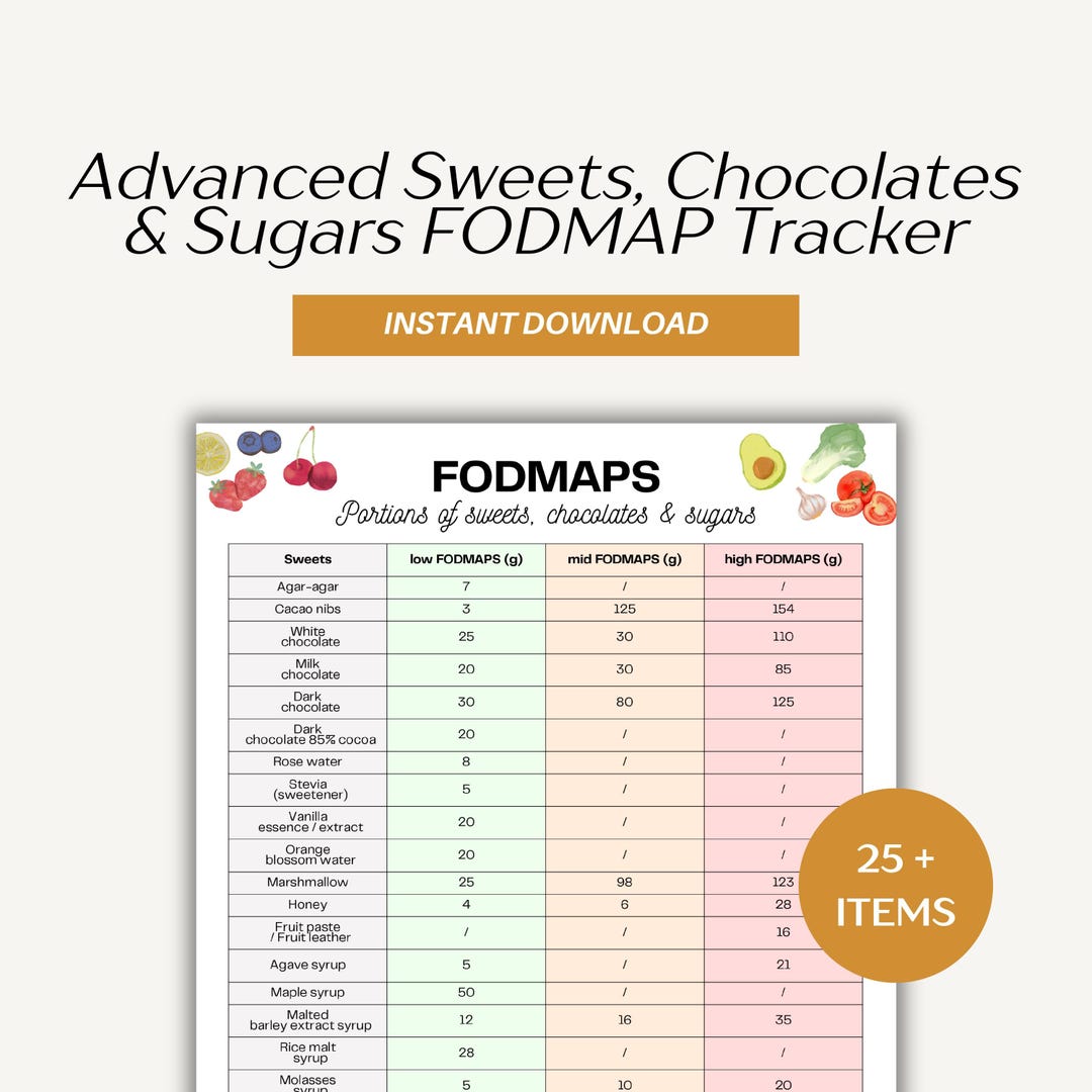 IBS Low FODMAP Sweets & Sugars List, Chocolate, Sweeteners Guide ...