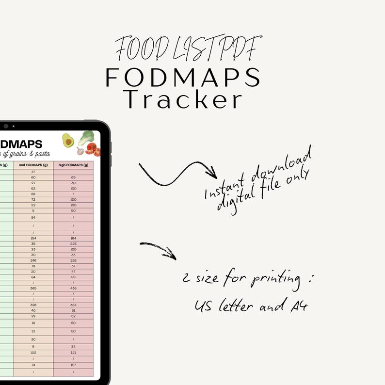 IBS Low FODMAP Grains, Pasta List, Bread, Flour & Cereal Guide, Serving ...