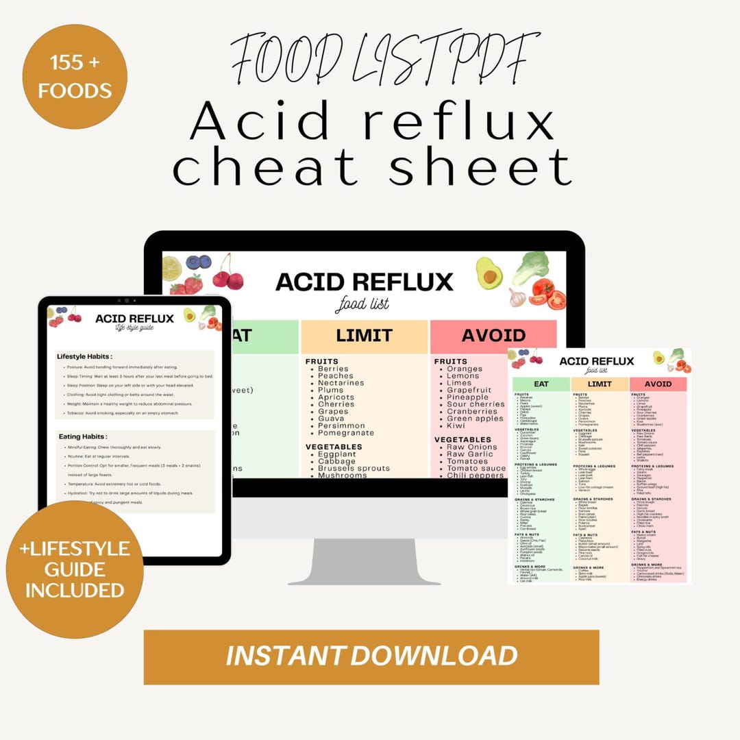 Acid Reflux Food List Printable PDF, GERD Diet Grocery Chart, GERD ...