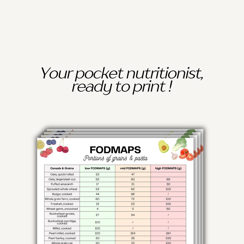IBS Low FODMAP Grains, Pasta List, Bread, Flour & Cereal Guide, Serving ...