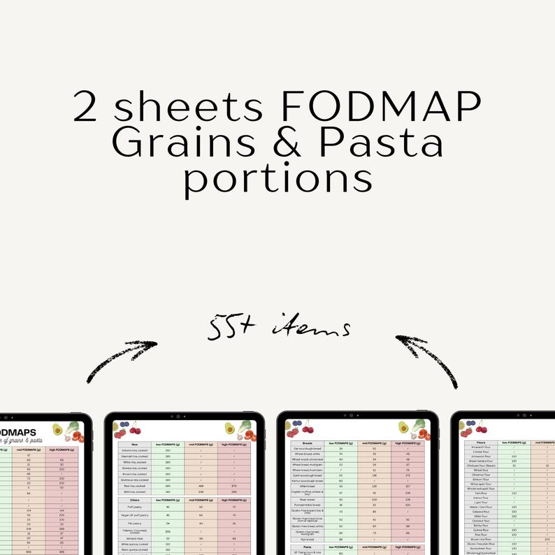 IBS Low FODMAP Grains, Pasta List, Bread, Flour & Cereal Guide, Serving ...
