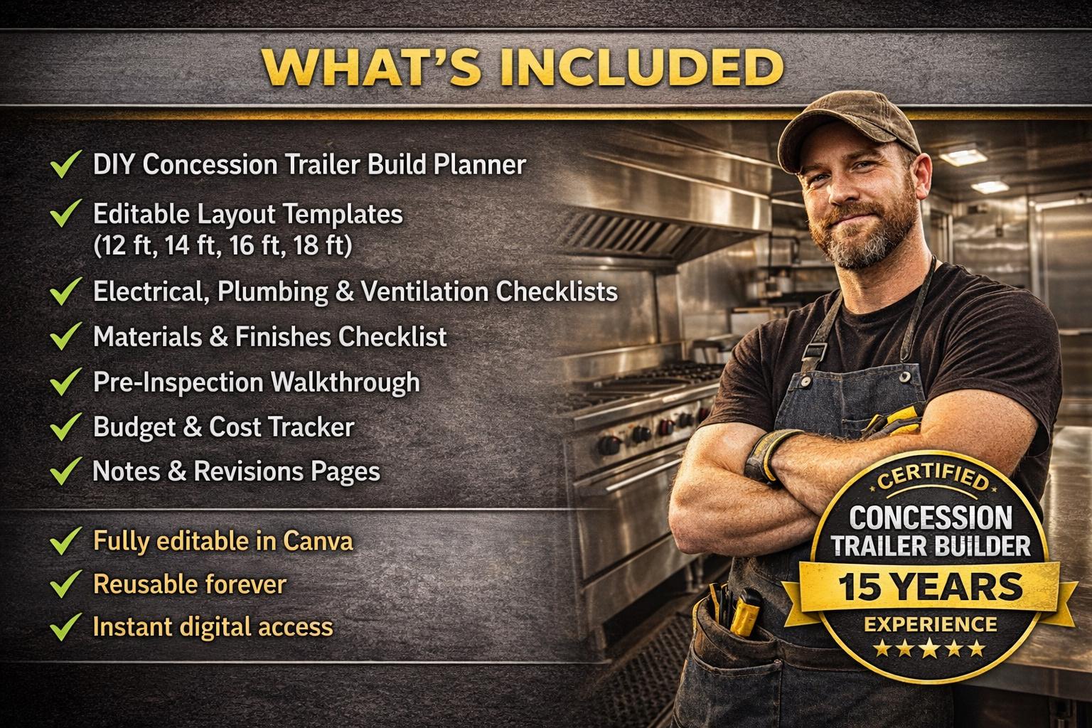 DIY Concession Trailer Starter Bundle | Food Trailer Build Planner ...