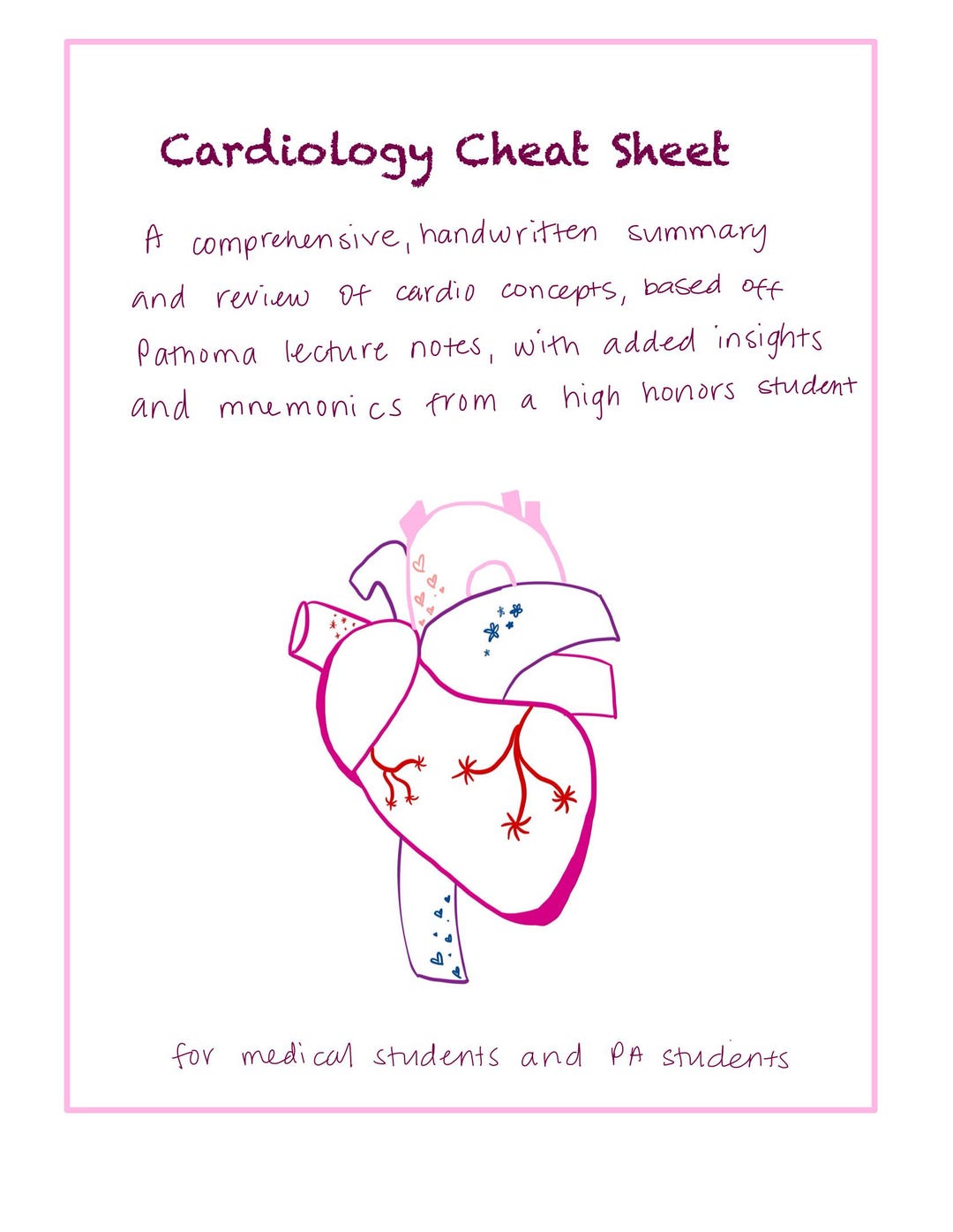 Cardiology Study Guide/cheat Sheet for Medical and PA Students - Etsy UK