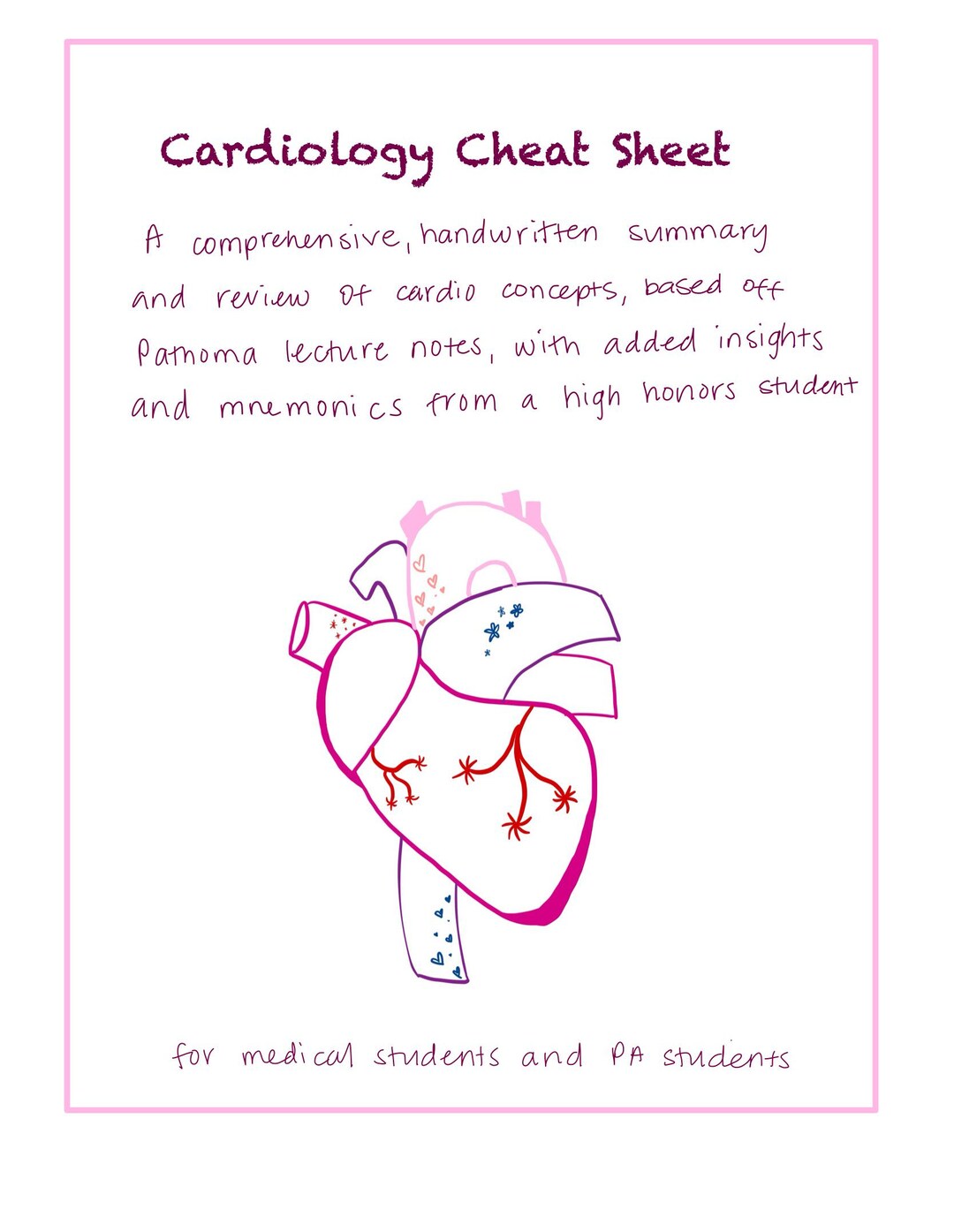 Cardiology Study Guide/cheat Sheet for Medical and PA Students - Etsy UK