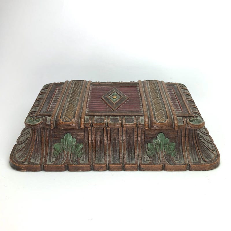 Syroco - Etsy